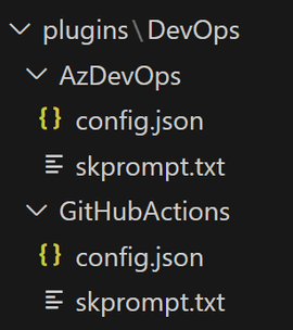 Yas Adel Mehraban (Yashints) | Semantic kernel series - Part two - Plugins